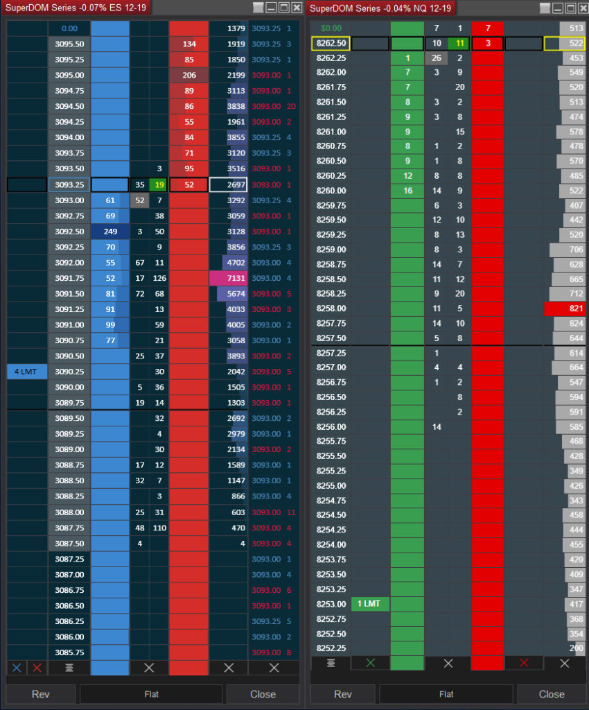 SuperDOM Series - Expert Columns for NinjaTrader® SuperDOM