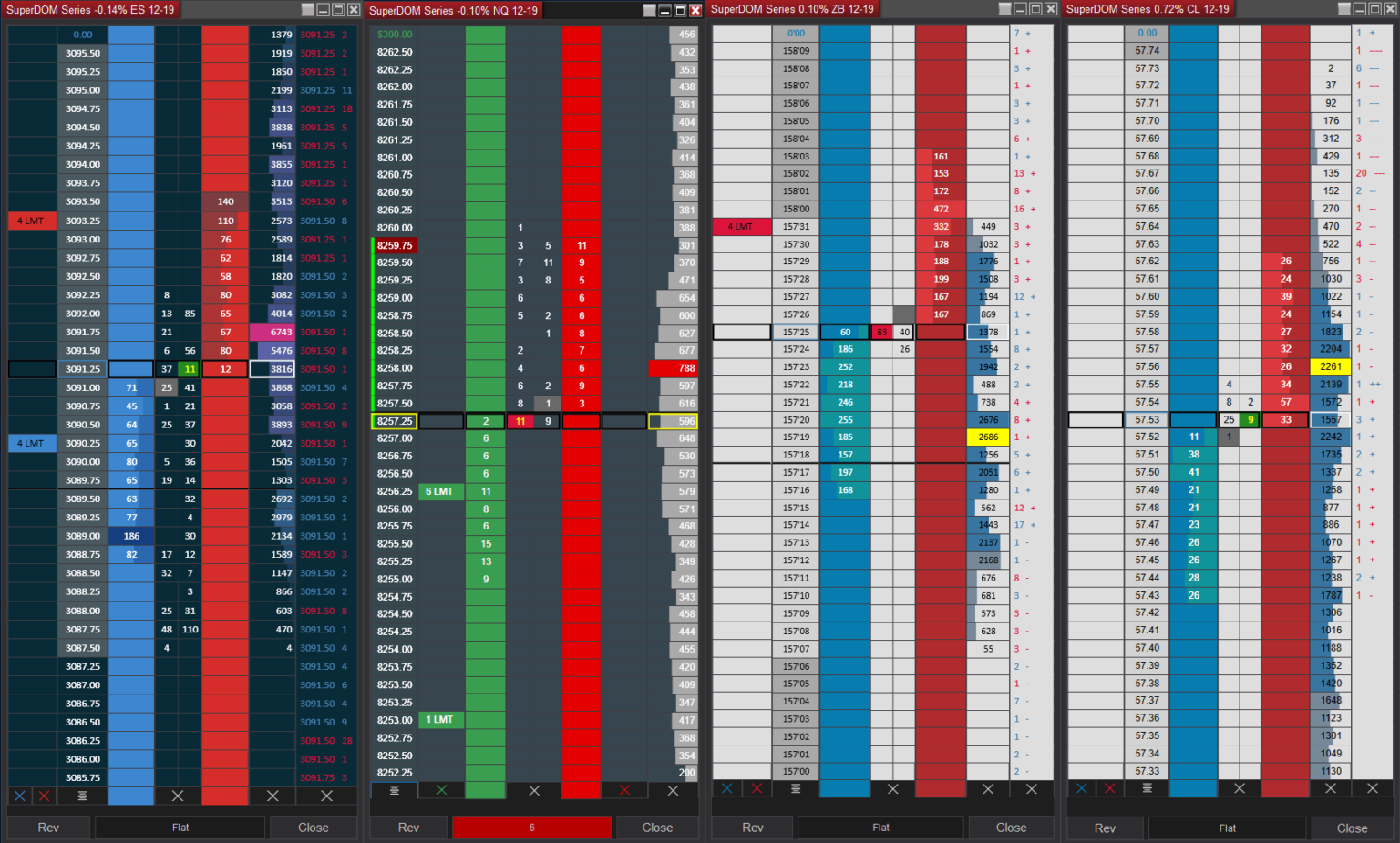 SuperDOM Series - Expert Columns for NinjaTrader® SuperDOM