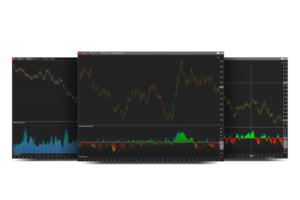 Trading OrderFlow: Best OrderFlow Analytics for NinjaTrader