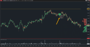 Limit Order Visualizer: Real-Time Orderbook & Trades Visualization